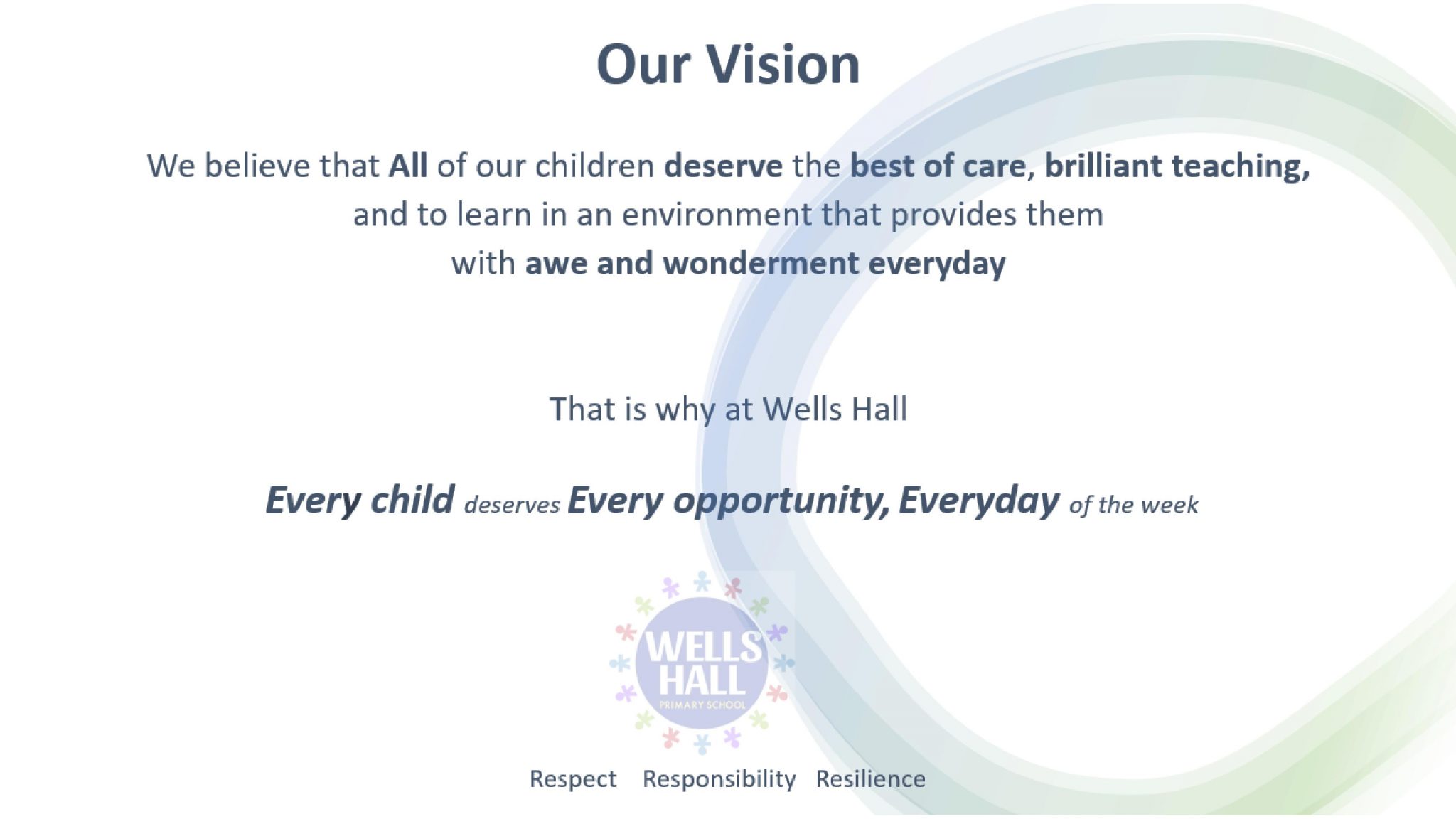 Ethos & Values | Wells Hall Primary School